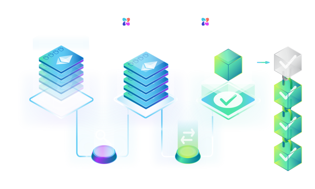 Builder+ – BTCS Inc. – Advanced Blockchain Operations